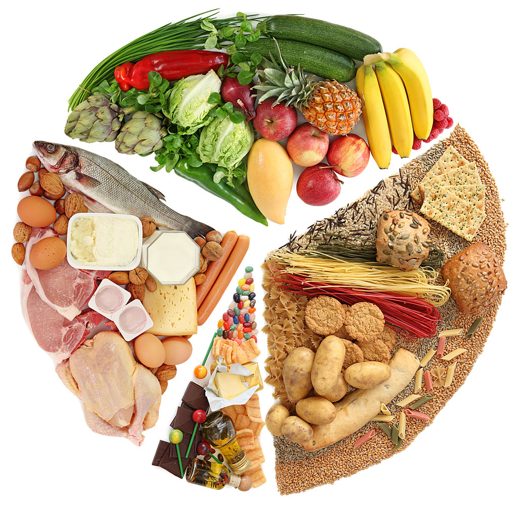 Comment perdre du poids avec un régime alimentaire et équilibré ... Comment perdre du poids avec un régime alimentaire et équilibré ...